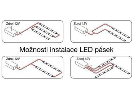 Stylové a moderní LED pásky | skladem | LEDsviti.cz